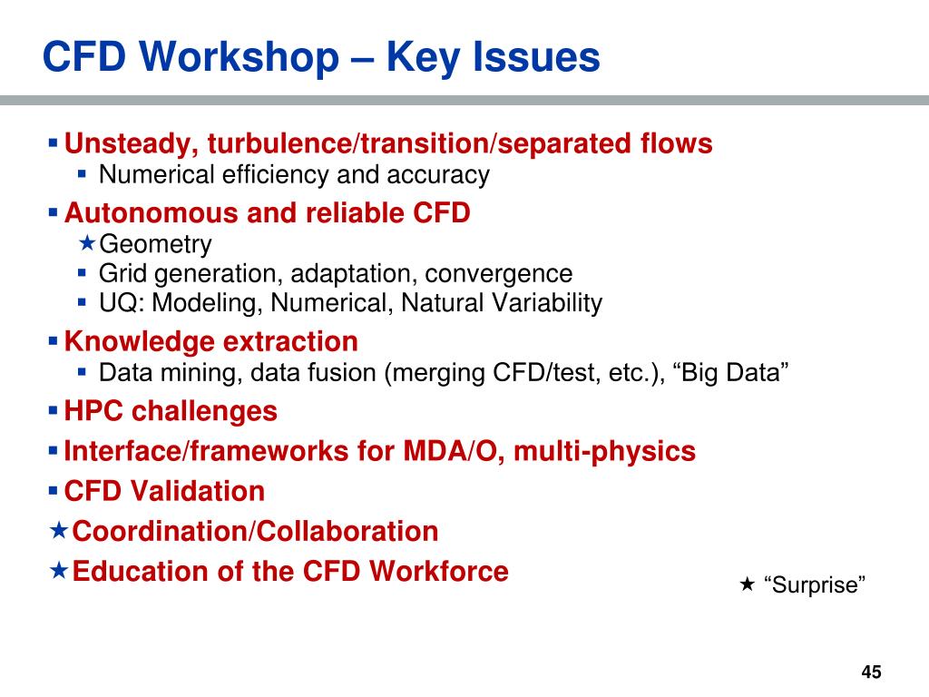 PPT - NASA Vision 2030 CFD Code Final Technical Review Contract ...