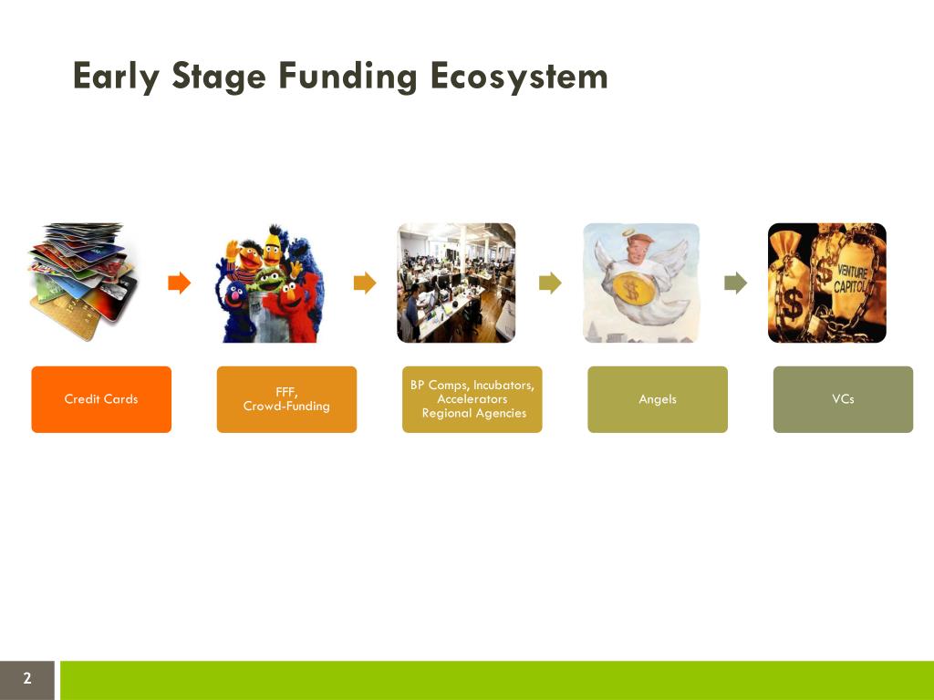 PPT - What Angel Investors Want YOU to Know PowerPoint Presentation ...