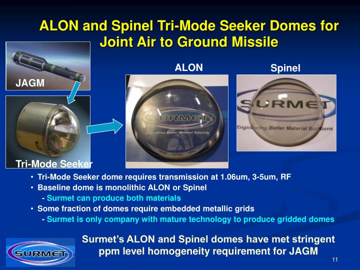 PPT - At The Forefront of Advanced Material Science & Technology ...