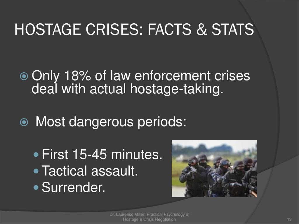 PPT - PRACTICAL PSYCHOLOGY OF HOSTAGE AND CRISIS NEGOTIATION laurence ...