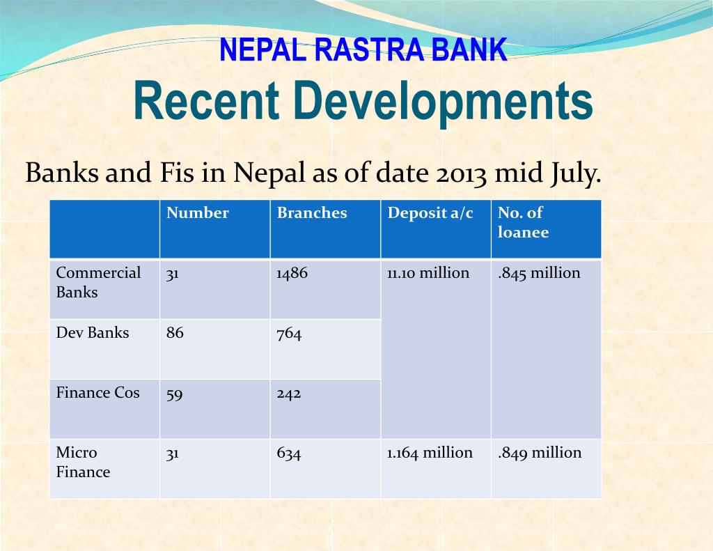 PPT - 13th SAARC Payments Council Meeting July 29 Thimpu , Bhutan ...
