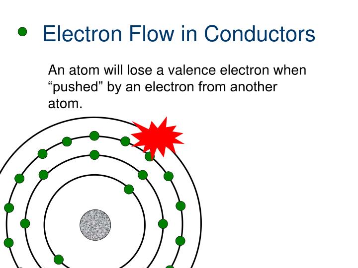 PPT - Atomic Structure PowerPoint Presentation - ID:1680708