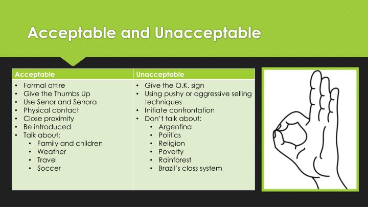 PPT - Brazil Culture & Business Etiquette PowerPoint Presentation - ID ...