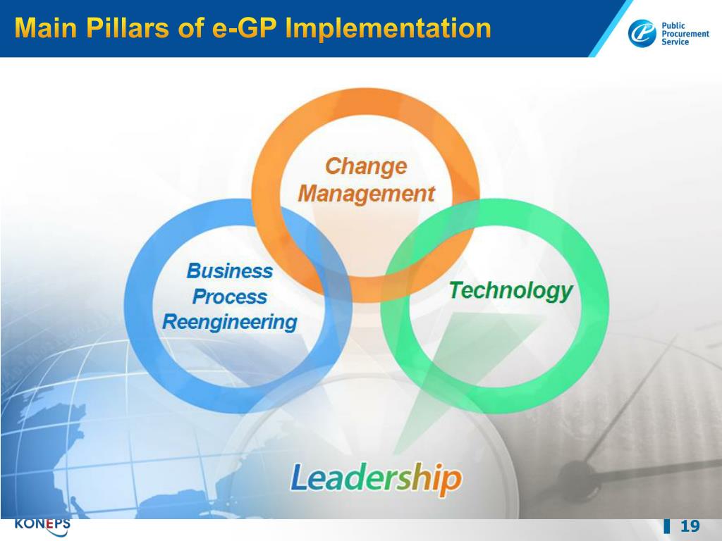 PPT - e-Government Procurement in Korea PowerPoint Presentation, free ...