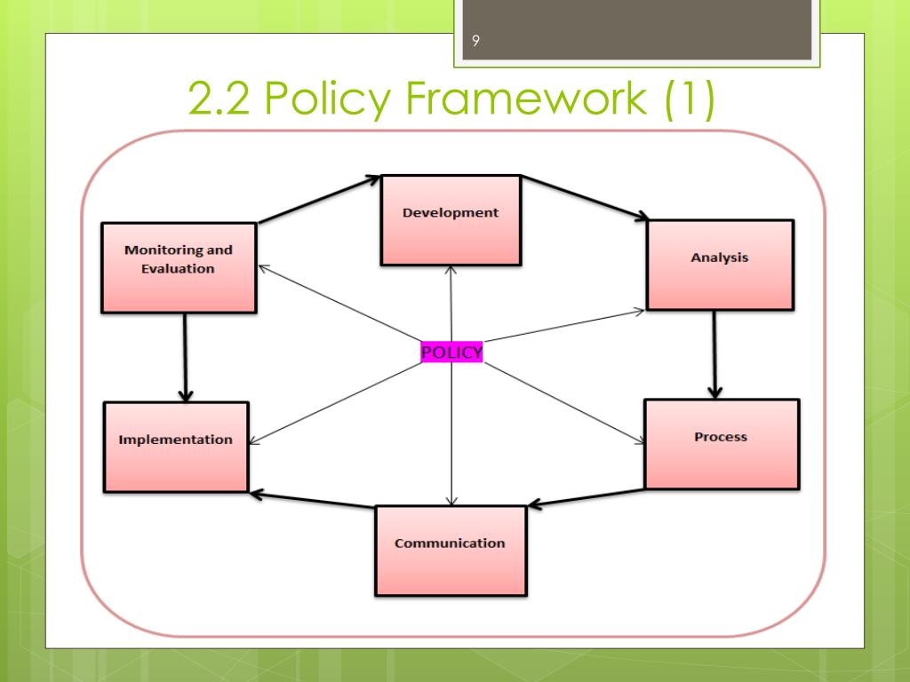 PPT - Jamaica’s Policy Making Process: Large Scale Infrastructure ... PPT - Jamaica’s Policy Making Process: Large Scale Infrastructure ...