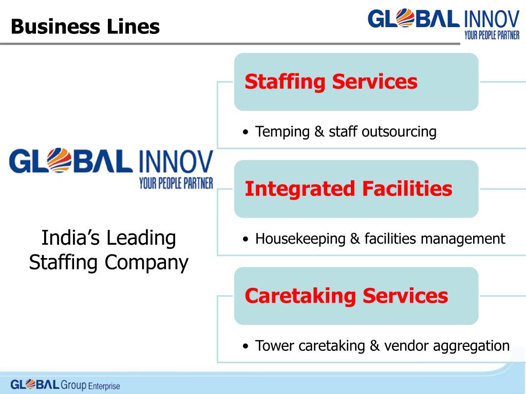 PPT - Global InnovSource PowerPoint Presentation, free download - ID ...