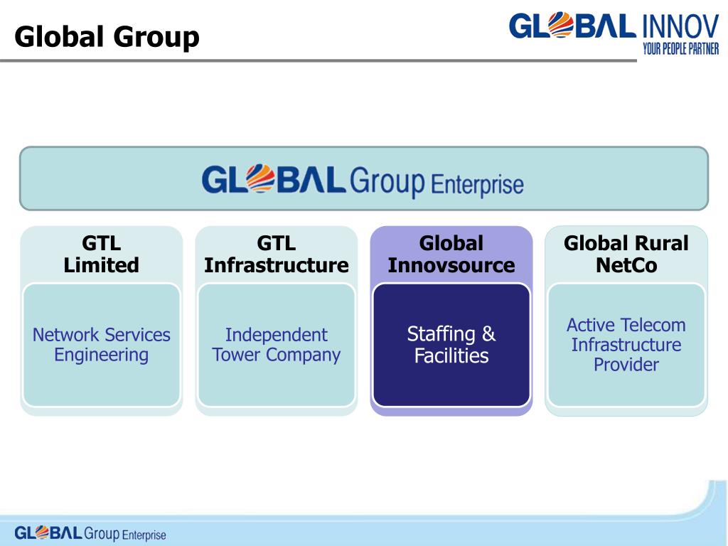 PPT - Global InnovSource PowerPoint Presentation, free download - ID ...
