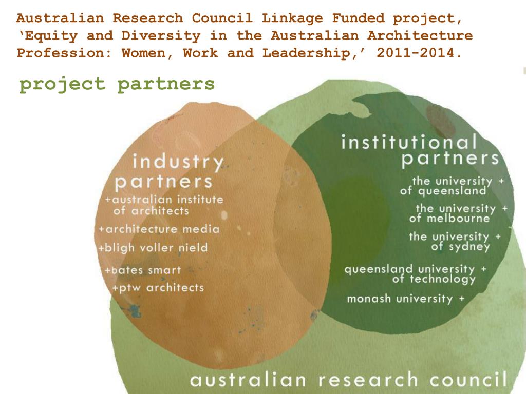 PPT - Dr Naomi Stead Senior Research Fellow School of Architecture The ...