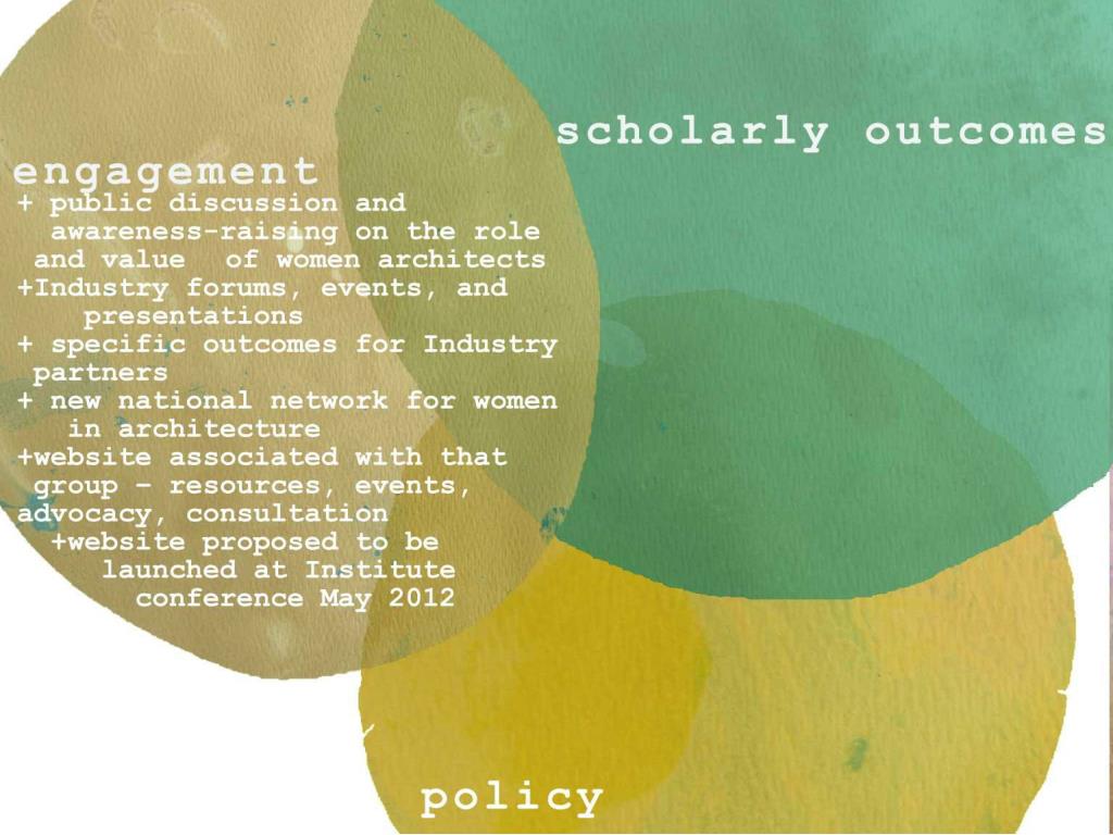 PPT - Dr Naomi Stead Senior Research Fellow School of Architecture The ...
