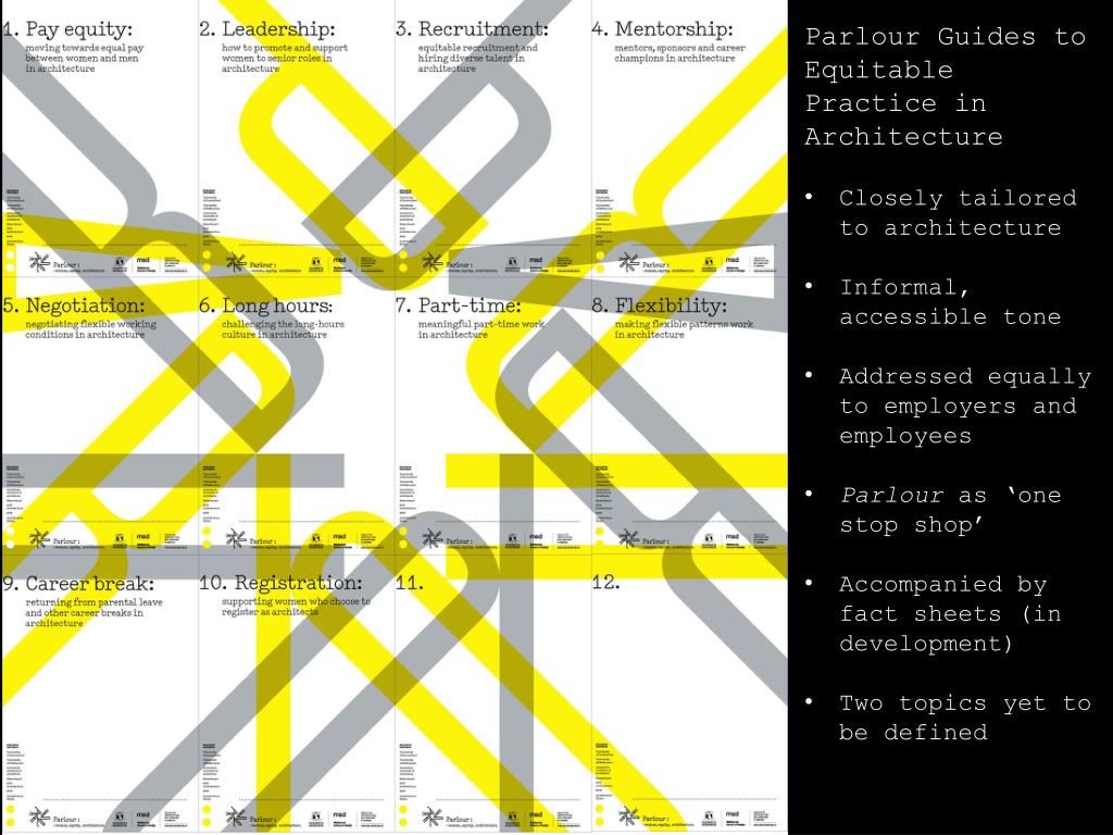 PPT - Dr Naomi Stead Senior Research Fellow School of Architecture The ...
