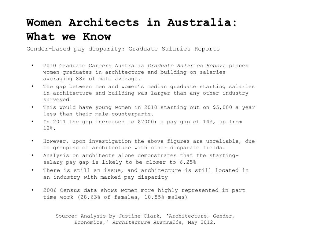PPT - Dr Naomi Stead Senior Research Fellow School of Architecture The ...