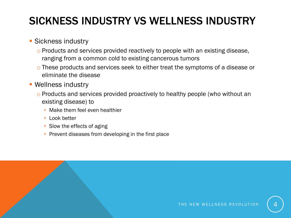 PPT - The New Wellness Revolution Book Review PowerPoint Presentation ...