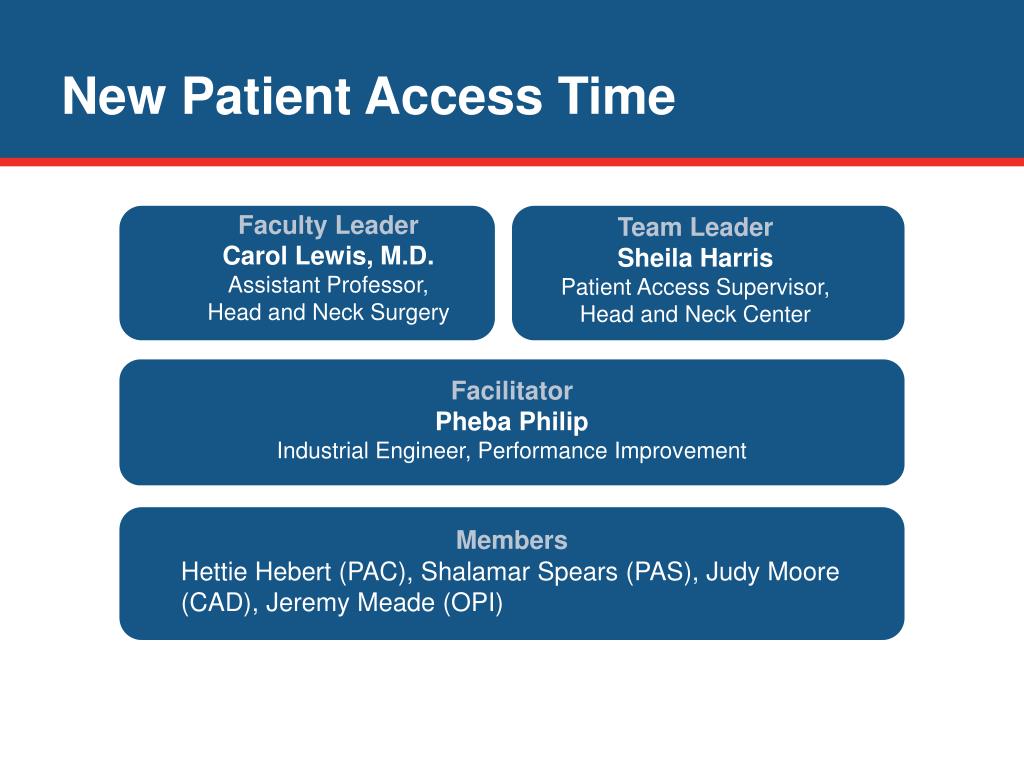 PPT - Enhancing the Patient Experience in the Head & Neck Center ...