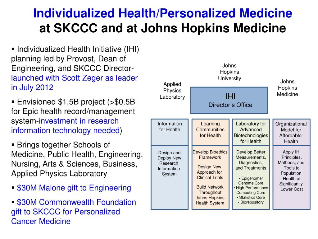 PPT - Sidney Kimmel Comprehensive Cancer Center (SKCCC) Overview ...
