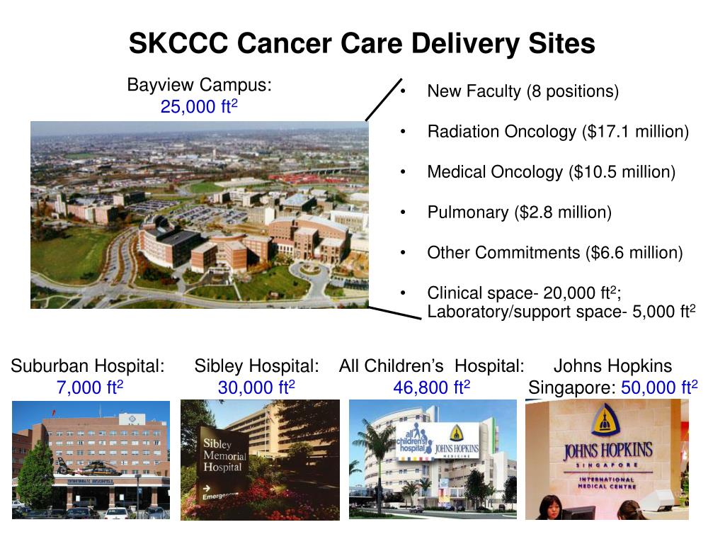 PPT - Sidney Kimmel Comprehensive Cancer Center (SKCCC) Overview ...