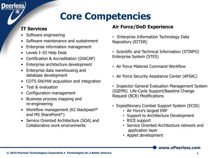 PPT - Peerless Technologies Corporation PowerPoint Presentation - ID ...