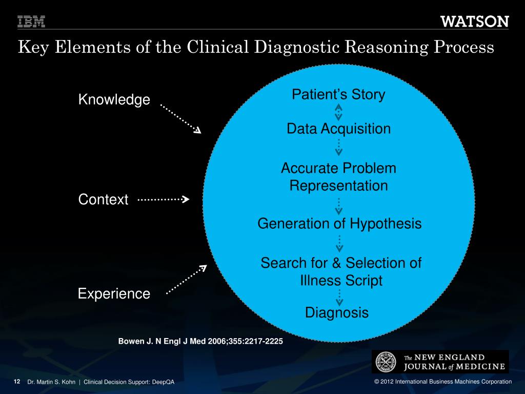 PPT - Digital 2014 The Transformation of Healthcare Martin S. Kohn, MS ...