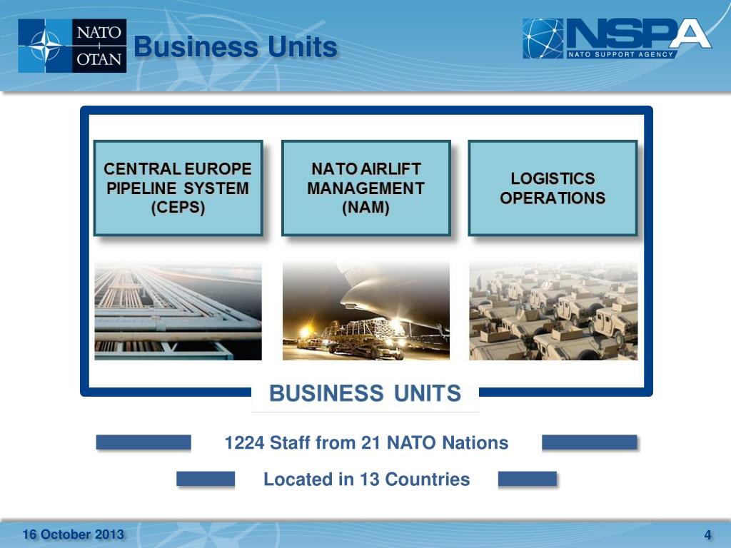 PPT - NATO Support Agency (NSPA) “ We are (Smart) Support … one year on ...