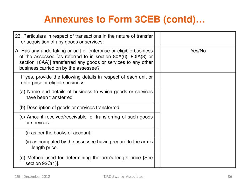 PPT - DOMESTIC TRANSFER PRICING PROVISIONS CA .T. P. OSTWAL PowerPoint ...