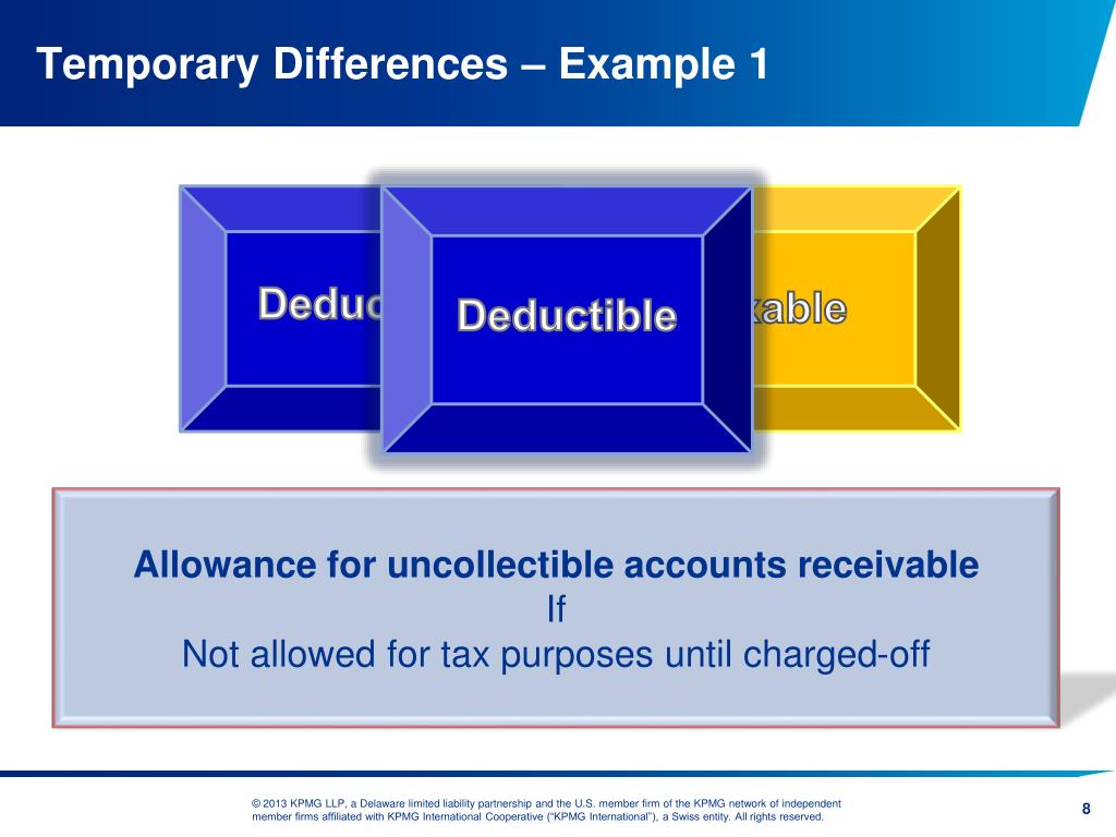 PPT - Accounting for Income Taxes: Detroit TEI Conference Summary ...