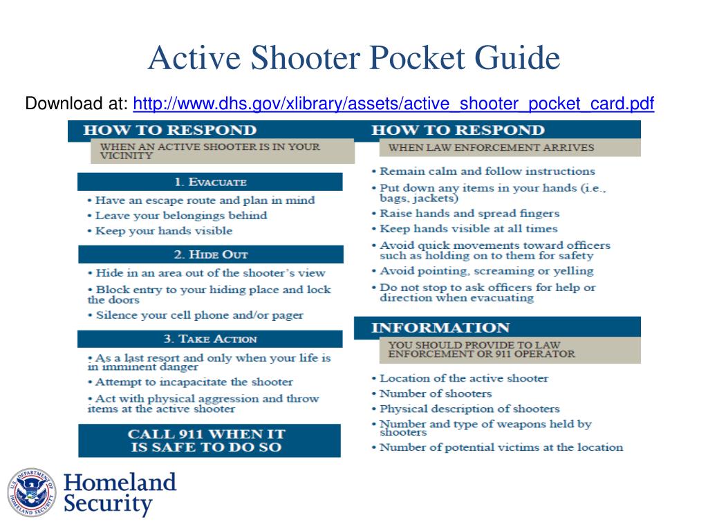 PPT - The Future of Homeland Security with the Commercial Facilities Infrastructure Sector ...