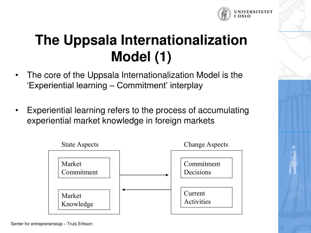 PPT - International Entrepreneurship and International New Ventures ...