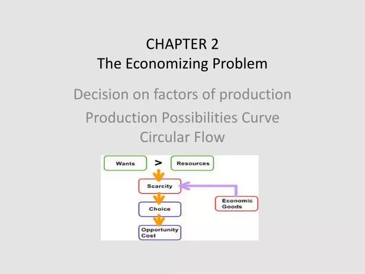 PPT - CHAPTER 2 The Economizing Problem PowerPoint Presentation, free ...
