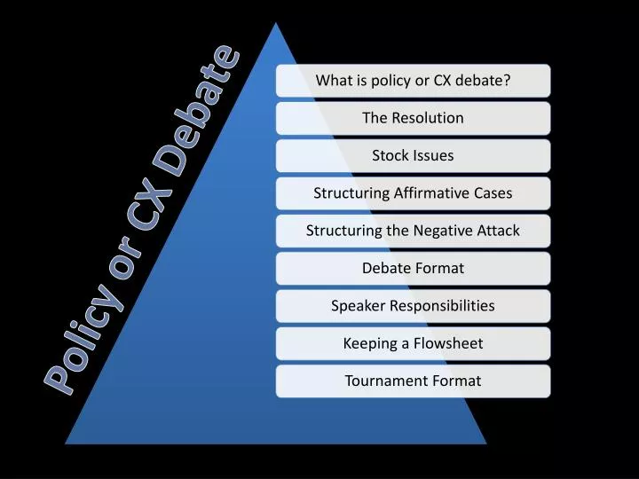 PPT - Policy or CX Debate PowerPoint Presentation, free download - ID ...