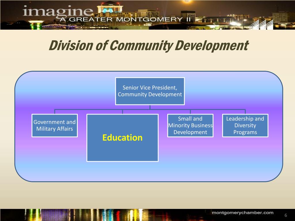 PPT - Champion Public Education: Building a Competitive Workforce ...