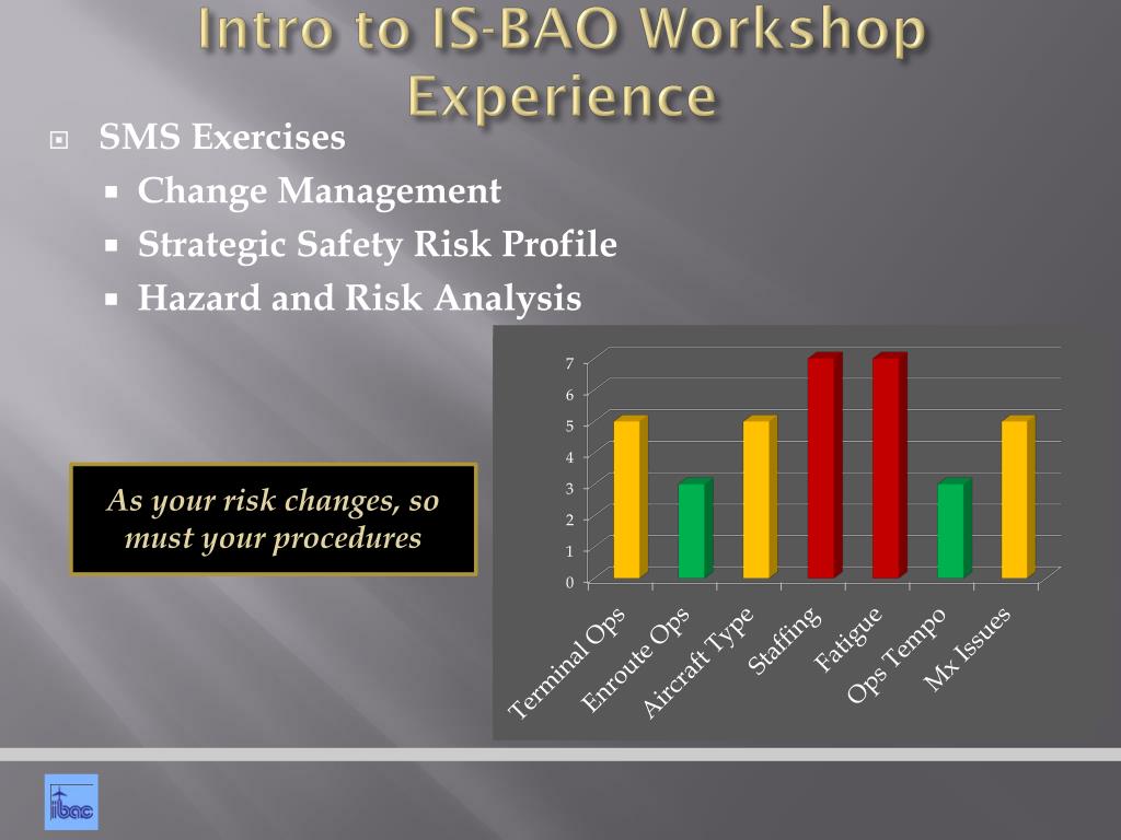 PPT - IS-BAO International Standard for Business Aircraft Operations ...