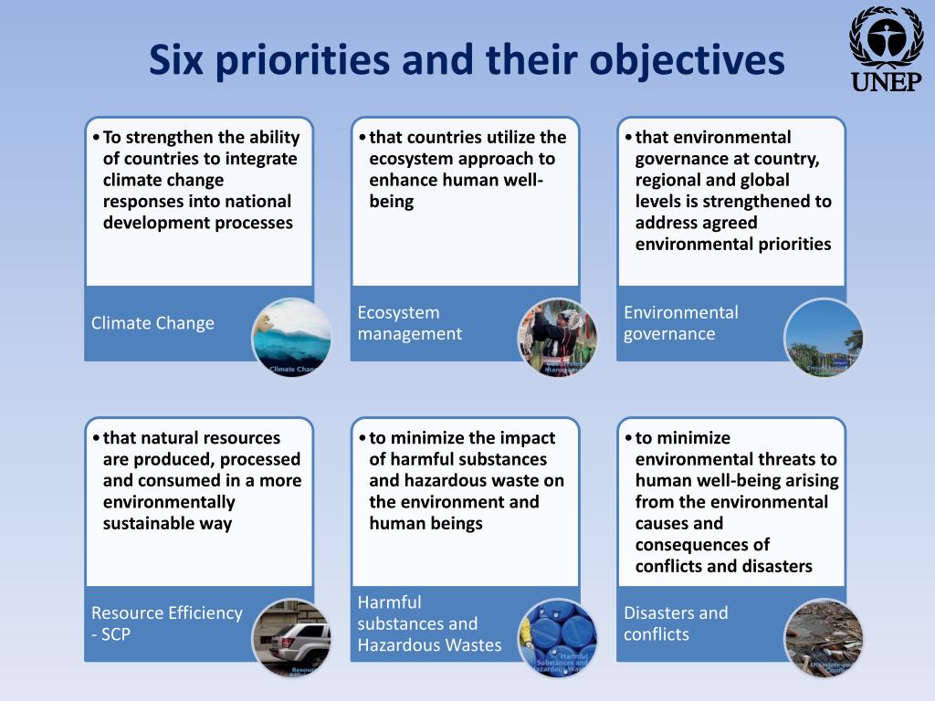 PPT - Product Information Tools Trends, challenges and opportunities ...