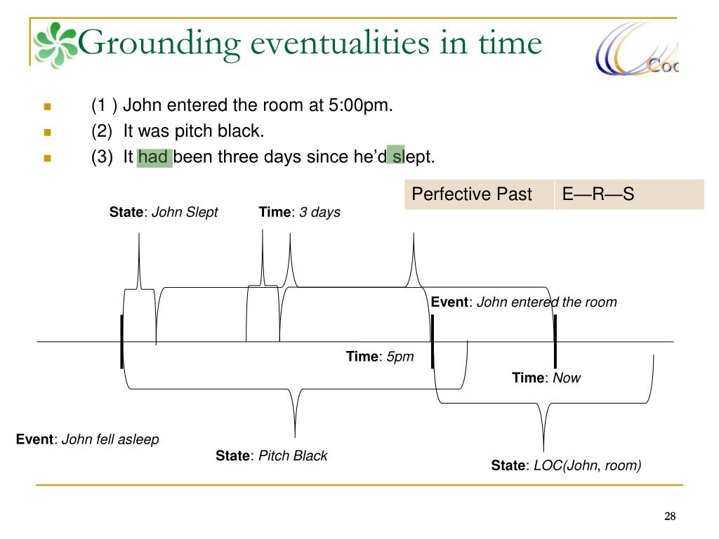 Ppt Temporal Information Extraction And Shallow Temporal Reasoning