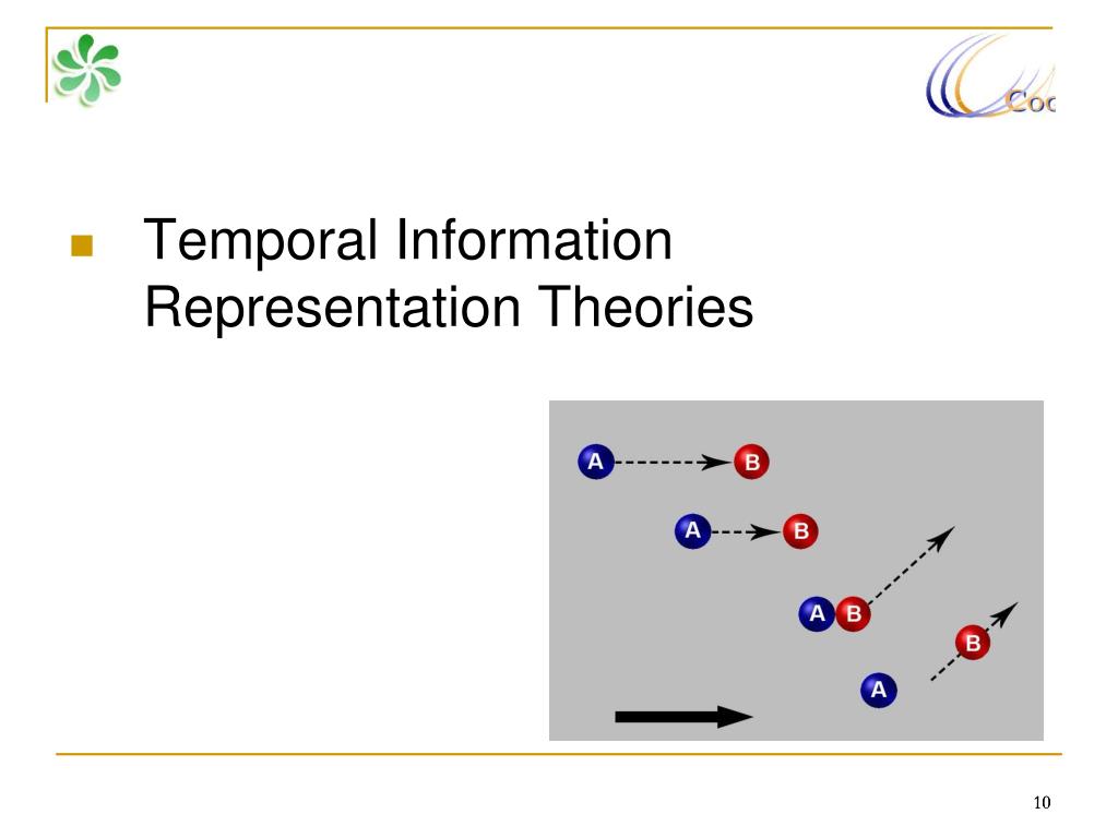 Ppt Temporal Information Extraction And Shallow Temporal Reasoning