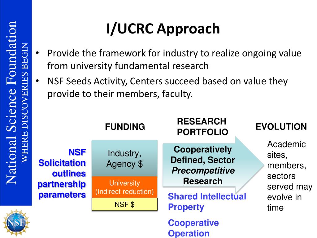PPT - Welcome to the Industry / University Cooperative Research Centers ...