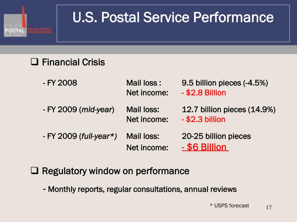 PPT - Postal Reform in the United States PowerPoint Presentation, free ...