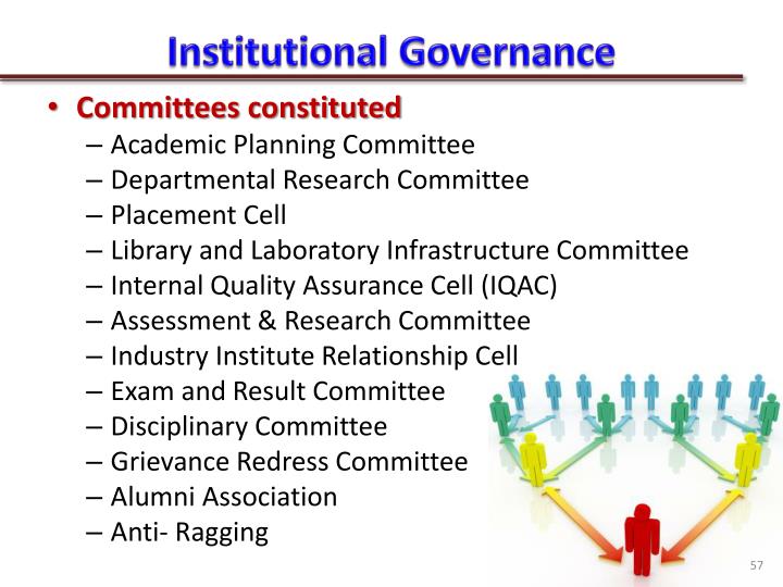 PPT - Presentation for NAAC National Assessment and Accreditation ...
