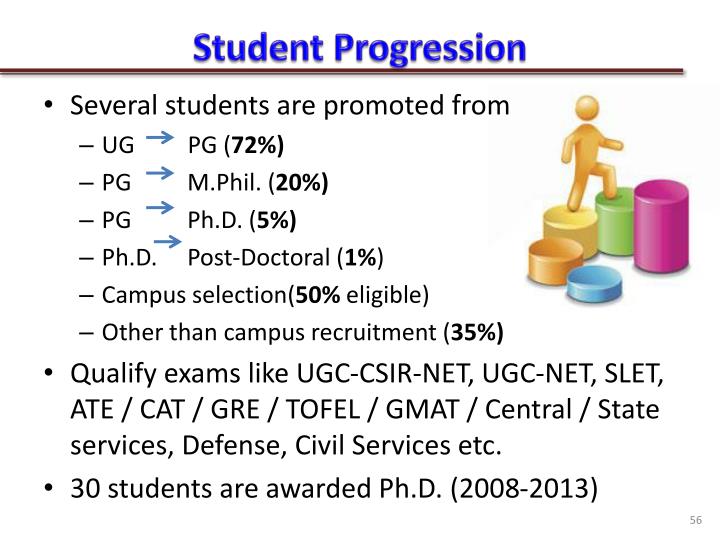 PPT - Presentation for NAAC National Assessment and Accreditation ...