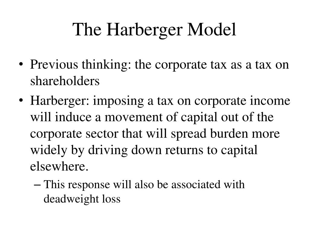 PPT - Corporate Income Taxation PowerPoint Presentation, free download ...