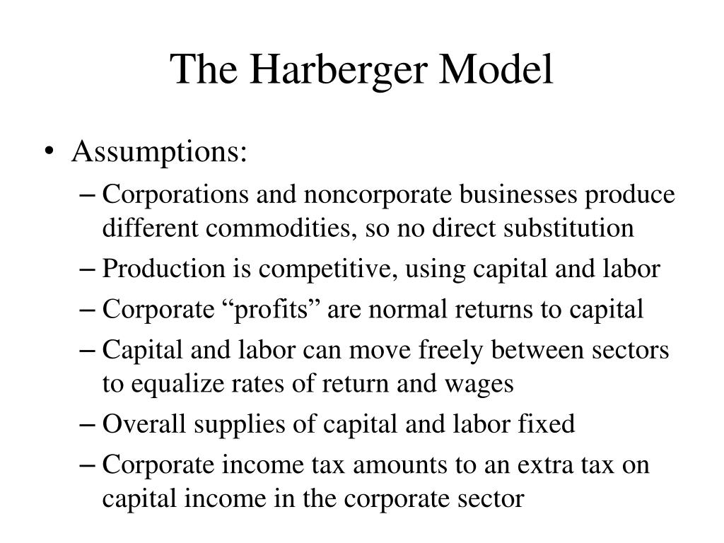 PPT - Corporate Income Taxation PowerPoint Presentation, free download ...