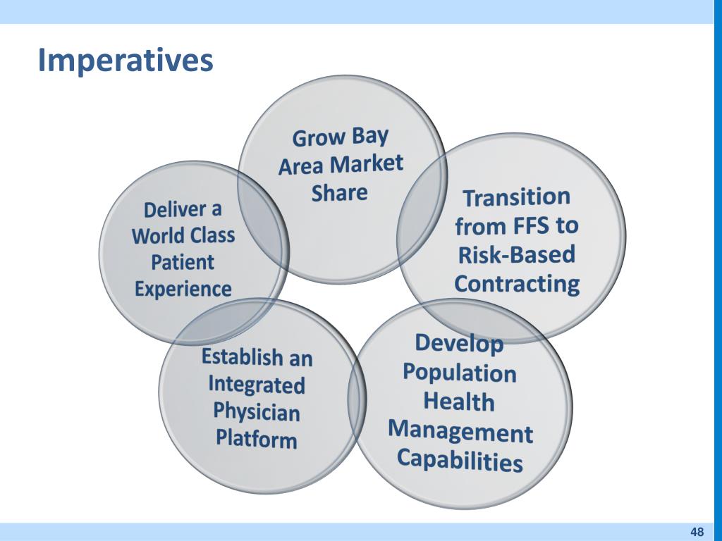 PPT - UCSF Clinical Enterprise Strategic Plan PowerPoint Presentation ...