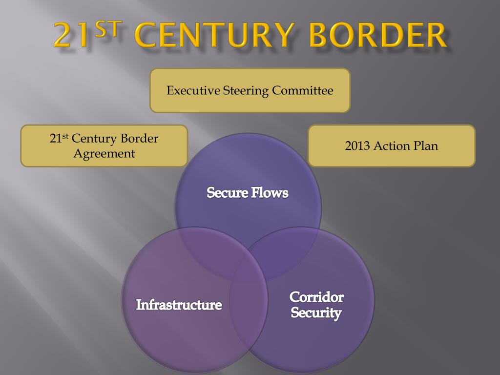 PPT - U.S.-Mexico 21 st Century Border Initiative PowerPoint ...