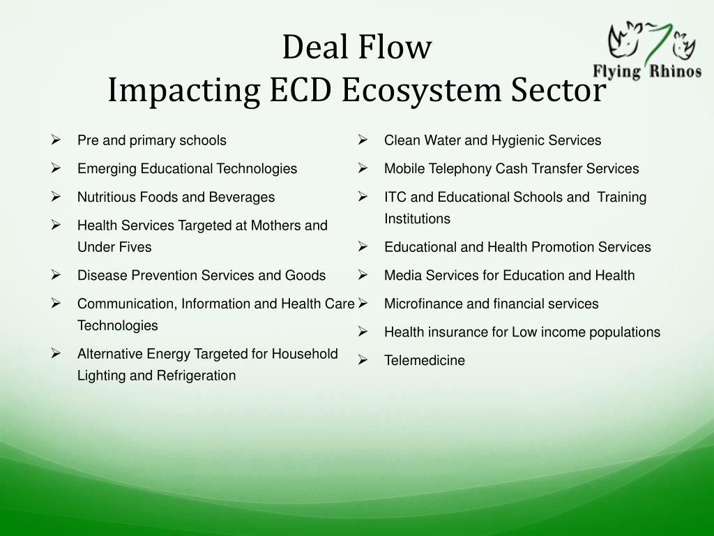 PPT - “ Investing in Sustainable Businesses Promoting Early Childhood ...