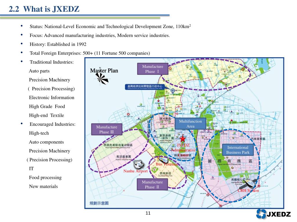 PPT - Jiaxing Economic & Technological Development Zone Jiaxing Modern ...