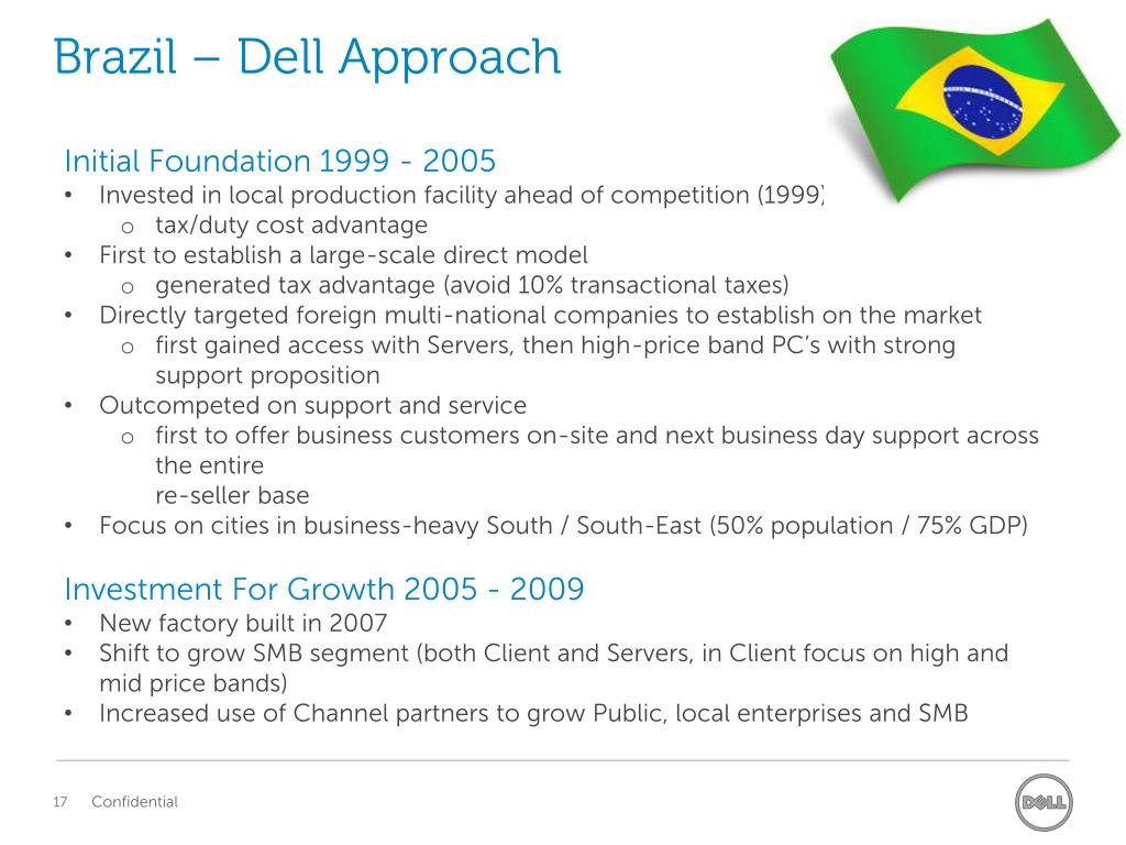 PPT - BRIC Power Emerging Countries: Brazil, Russia, India, China and ...