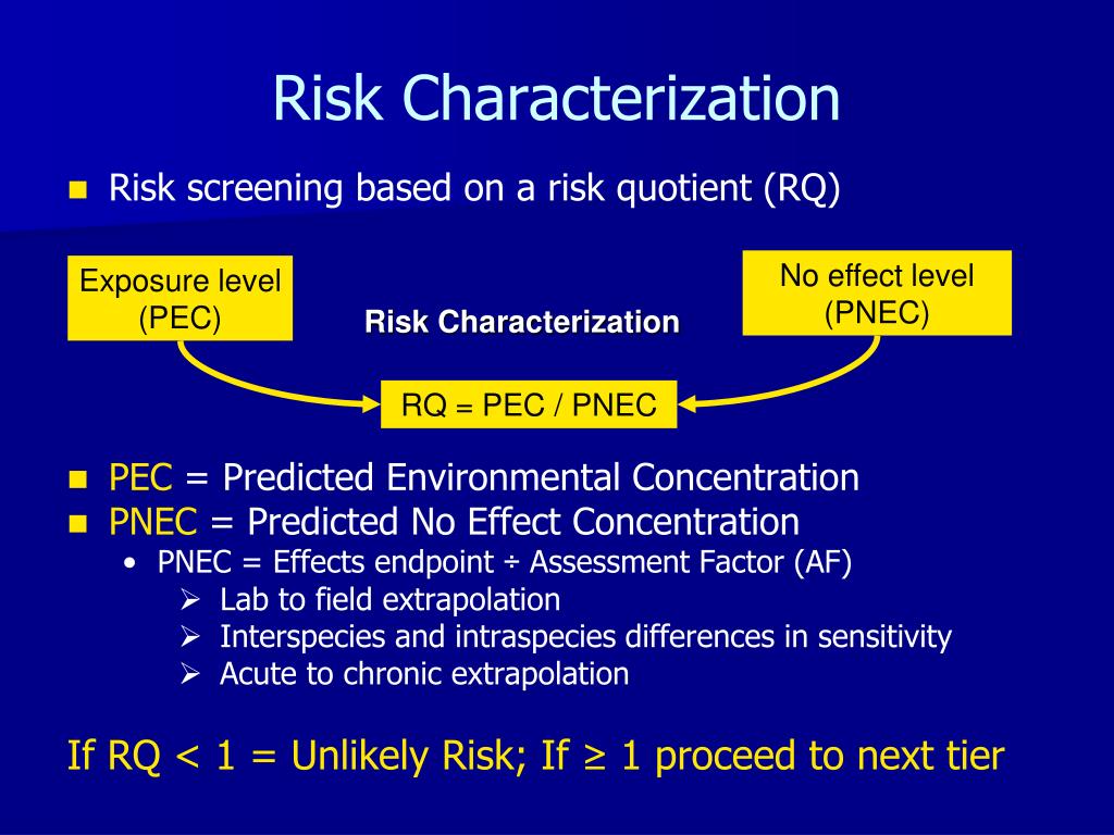 PPT - Environmental Impact (Risk) Assessment of Veterinary ...