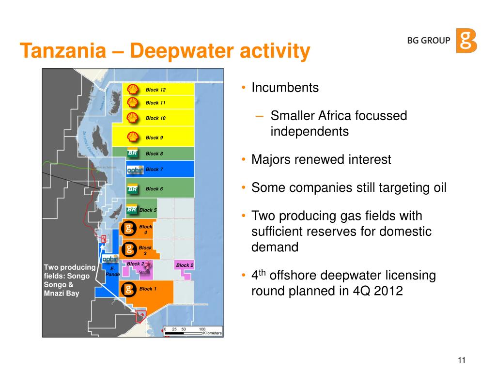PPT - Tanzania Oil and Gas Opportunities and Challenges PowerPoint ...