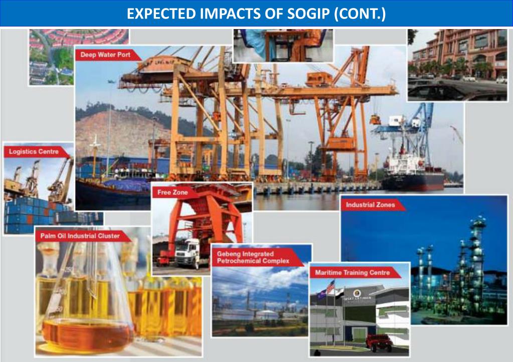 PPT - SABAH: MARGINAL BENEFACTOR OR FUTURE ACTIVE PLAYER IN OIL AND GAS ...
