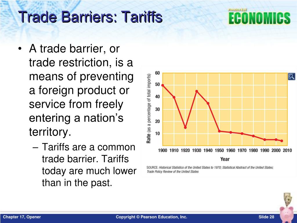 PPT - Chapter 17: International Trade Opener PowerPoint Presentation ...