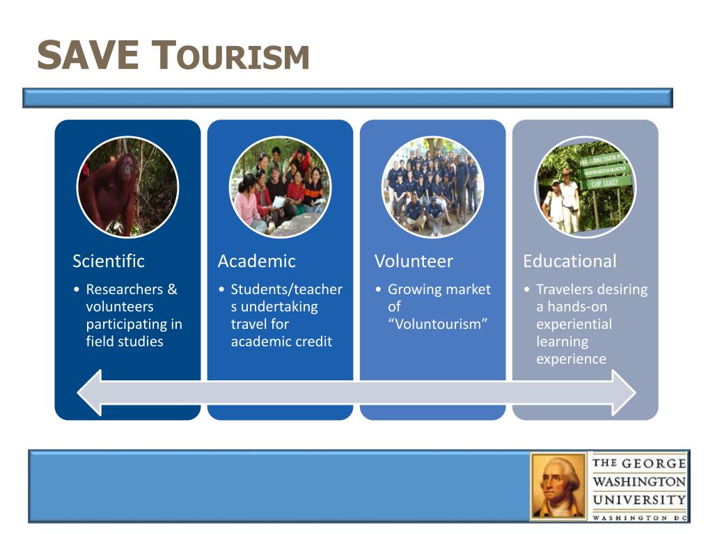 PPT - Volunteer Tourism, Economic Impacts & Host Communities: Can we do ...
