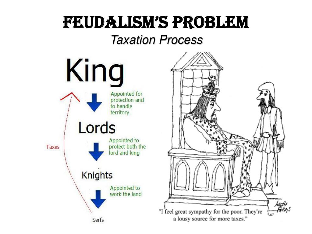PPT - The French Revolution (1789 – 1815) PowerPoint Presentation, free ...